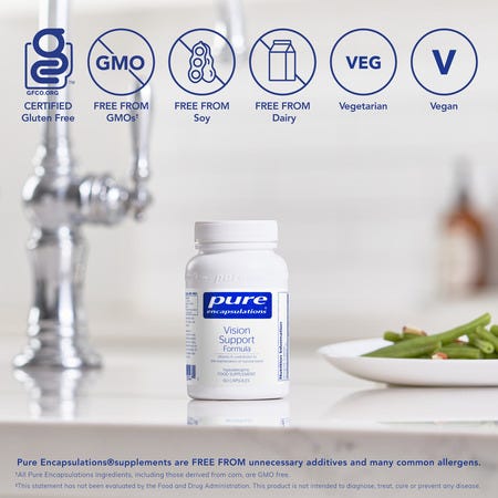 Vision Support Formula | Pure Encapsulations | Pure Encapsulations - UK